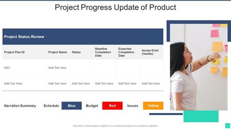 Project Progress Update Ppt PowerPoint Presentation Complete Deck With Slid
