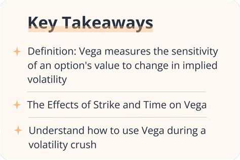 Investors Education Vega The Relationship Between Option Value And