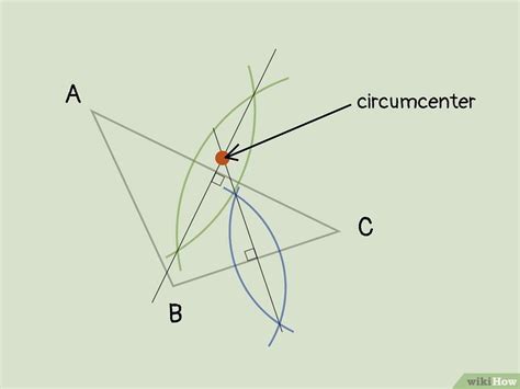 How To Find Circumcenter Of A Triangle Simple Ways