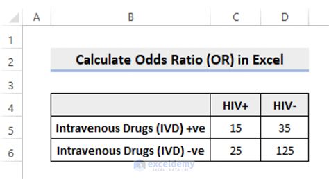 How To Calculate Odds Ratio In Excel Exceldemy