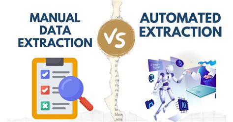Difference Between Automated And Manual Data Extraction Pros And Cons