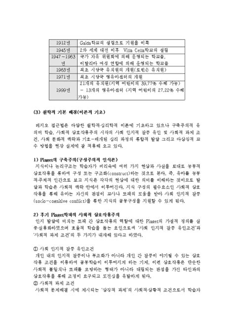 뱅크스트리트 프로그램과 레지오 에밀리아 교육 프로그램 유아교육 프로그램 중 2개를 선택하여 비교 설명하시오이론적 배경 교육목표 및 내용 방법