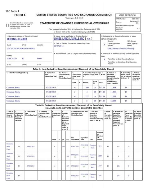 Sec Form 4 Jones Lang Lasalle Schweiz
