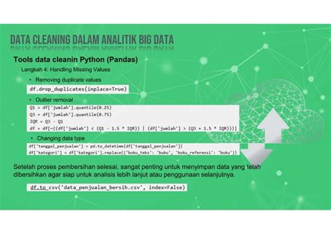 Ppt Big Data And Analytic Sistem Informasi Ppt