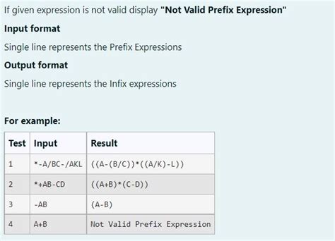Solved Write A C Program That Converts A Prefix Expression