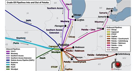 Southbound Whats Ahead For The Recently Reversed Capline Crude Oil Pipeline Rbn Energy