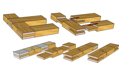 Bridle Joint DT Online