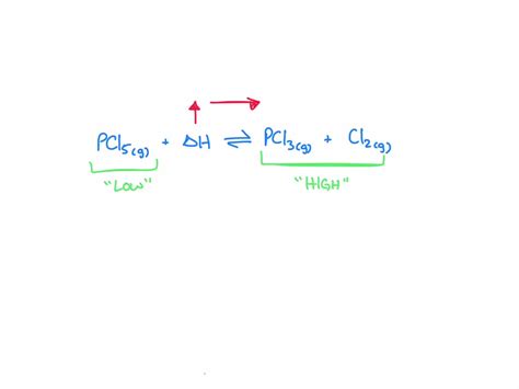 SOLVED The Reaction PCl 5 G PCl3 G Cl2 G Is Endothermic What Happens To The Partial
