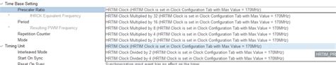 Solved Hrtim Has Minimum Cr Values Stmicroelectronics Community