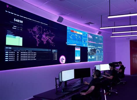 TEI Study Of IBM QRadar Security Intelligence Platform FutureCIO