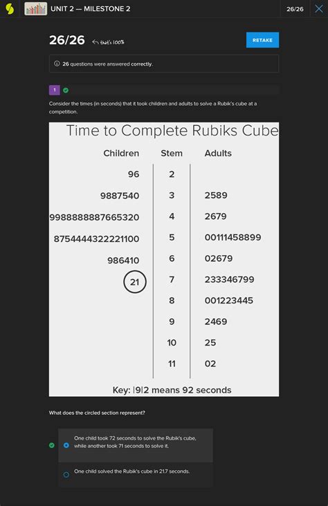 Sophia Intro Statistics Milestone 2 Key Concepts And Analysis Studocu