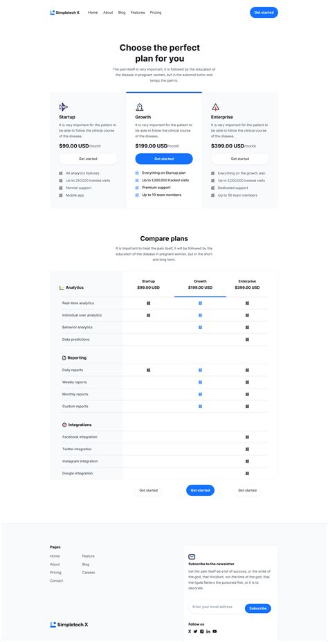 Business Analytics Software Website 7 Images Behance