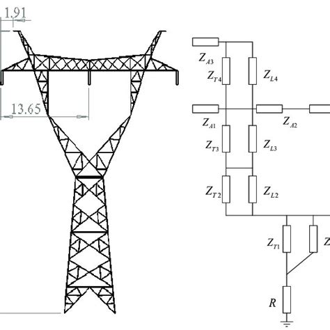Tower Diagram And Equivalent Model Download Scientific Diagram