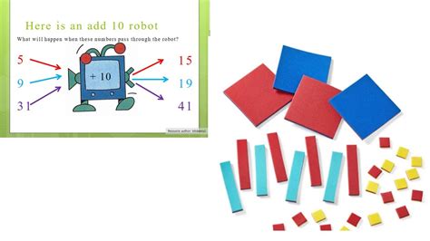 Decoding The Algebra Challenge
