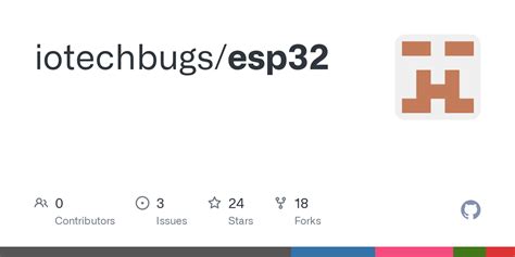 Esp32appmainc At Master · Iotechbugsesp32 · Github