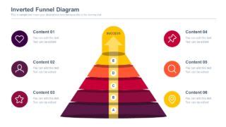 Free Inverted Funnel Diagram Powerpoint Template Slidemodel