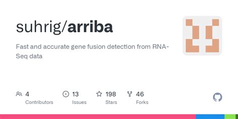 Github Suhrig Arriba Fast And Accurate Gene Fusion Detection From Rna Seq Data