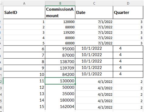 Solved Previous Quarter Records Over A Certain Threshold Microsoft