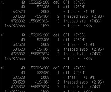 solved broke my gpt uefi only boot because i experimented with edonr