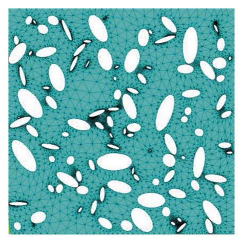 finite element model with planar porosity of 20 a random circular