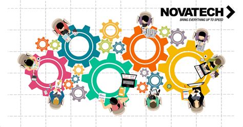 Streamlining Workflows How Document Management And Managed Print