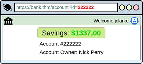 Tryhackme And Hackthebox Owasp Top 10 2021 Md At Master · Jesusgavancho Tryhackme And