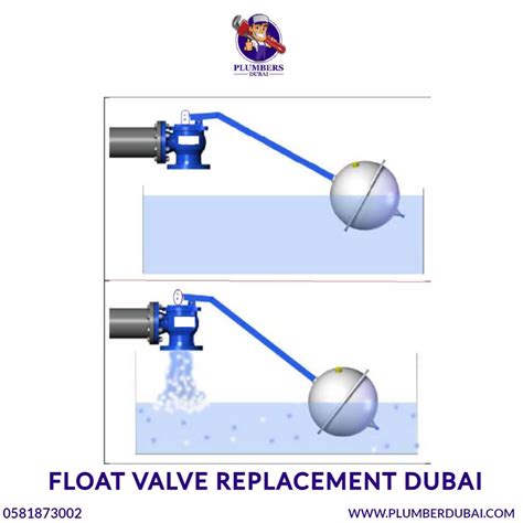 Float Valve Replacement Dubai 0581873002 Plumber Dubai