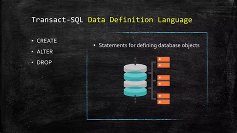 sql server database pdf