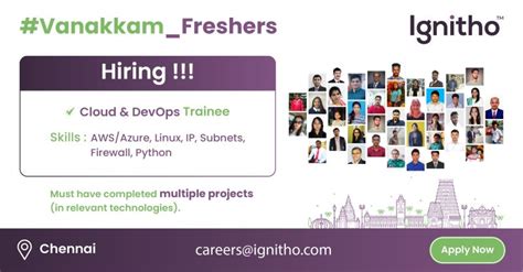 Ignitho Academy On Linkedin Careers