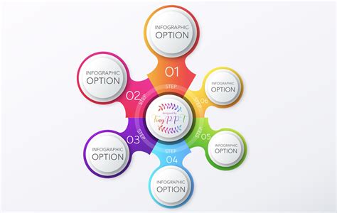Circle Cycle Diagram