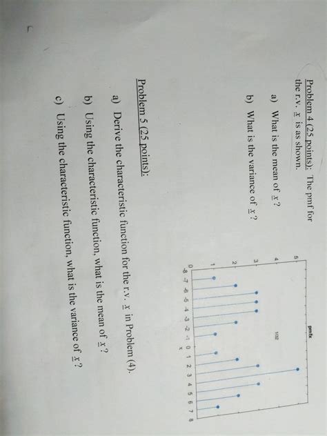 Solved Problem 5 Using Moment Generating Function