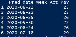 Output Of Weeknumbers In R And Excel Is Different Stack Overflow