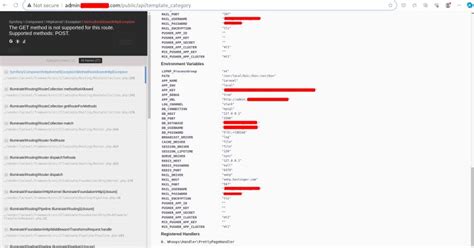 Tejas Mandave On Linkedin Apisecurity Exceptionhandling Appsecurity