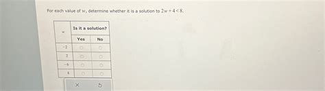 Solved For Each Value Of W Determine Whether It Is A Chegg Com