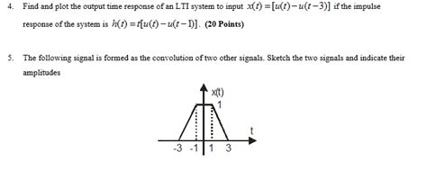 Solved Find And Plot The Output Time Response Of An Lti