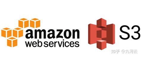 Aws亚马逊云服务器：强大的云计算服务 知乎