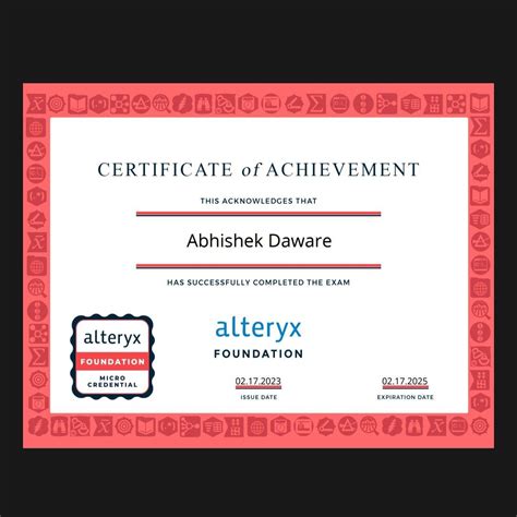 Abhishek Daware On Linkedin Growthmindset Learningcontinues 10 Comments