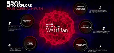 AMD Releases Radeon Software Adrenalin 2019 Edition Bit Tech Net