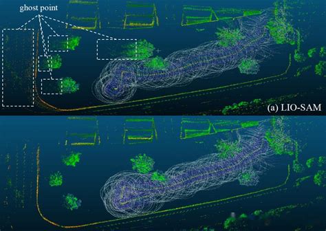 P2d Do：高斯模型退化状态感知下的 Lidar Slam 退化优化方法 知乎