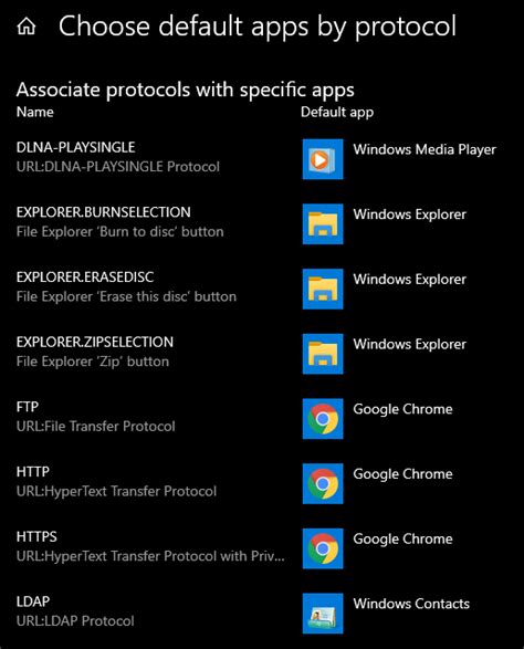 Microsoft Edge Losing File Association With Mhtml Files Windows 10 Forums