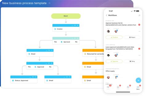 Bitrix Partner Program