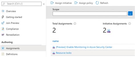 Microsoft Azure Deploy Resource Locks Using Policy Everything Related To Devops And The Cloud