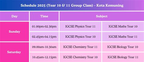 Igcse Tuition Centre Malaysia Private Online Cambridge Tutors