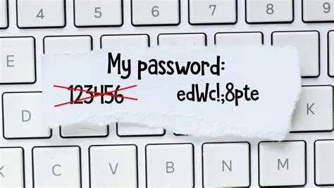 Importance Of Strong Passwords Personal Privacy Online