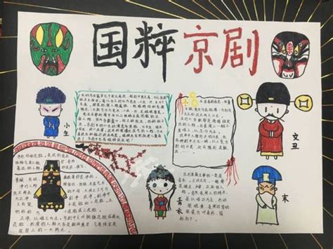 弘扬传统文化展现国粹精华手抄报大全 我国的国粹手抄报