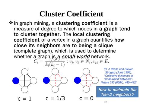 K Means Clustering With Mapreduce Cse Hkust