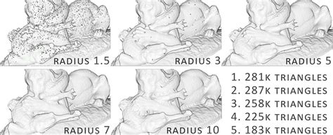 3d Pointcloud Dr Florent Poux