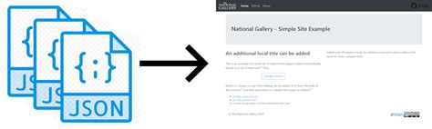 NG Simple Site Index