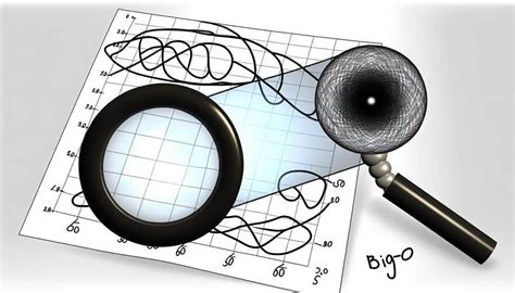 15 Key Points To Understand Big O Notation Algorithm Examples