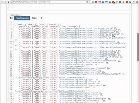2015 04 01 apache jena fuseki 2 0 0 remote sparql endpoint youtube